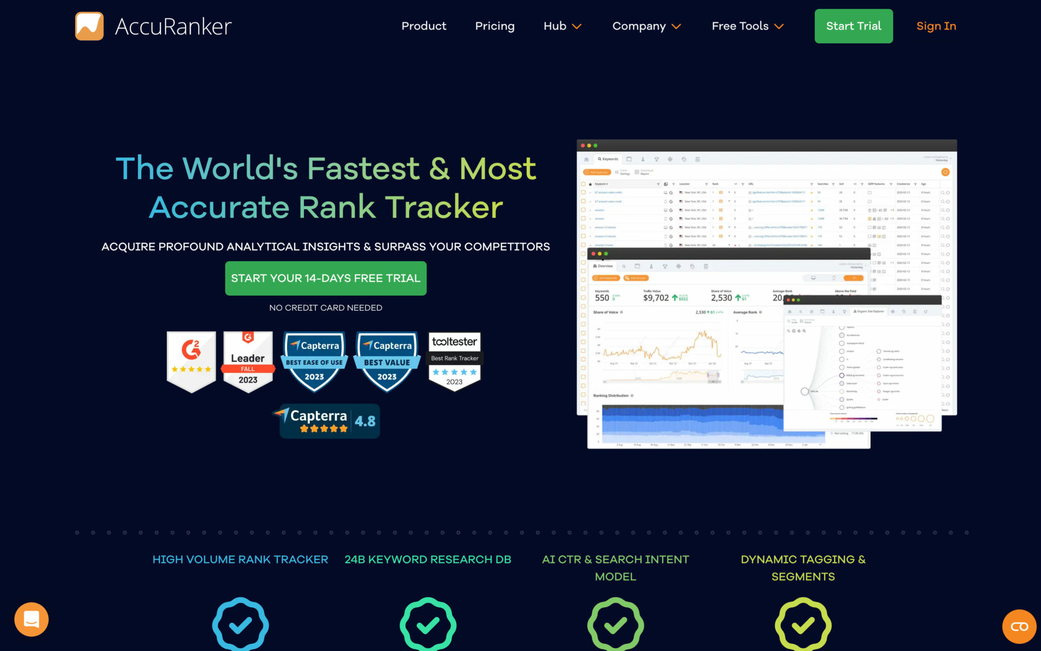 19 Best Rank Tracker Tools In 2025 (In-depth Reviews)